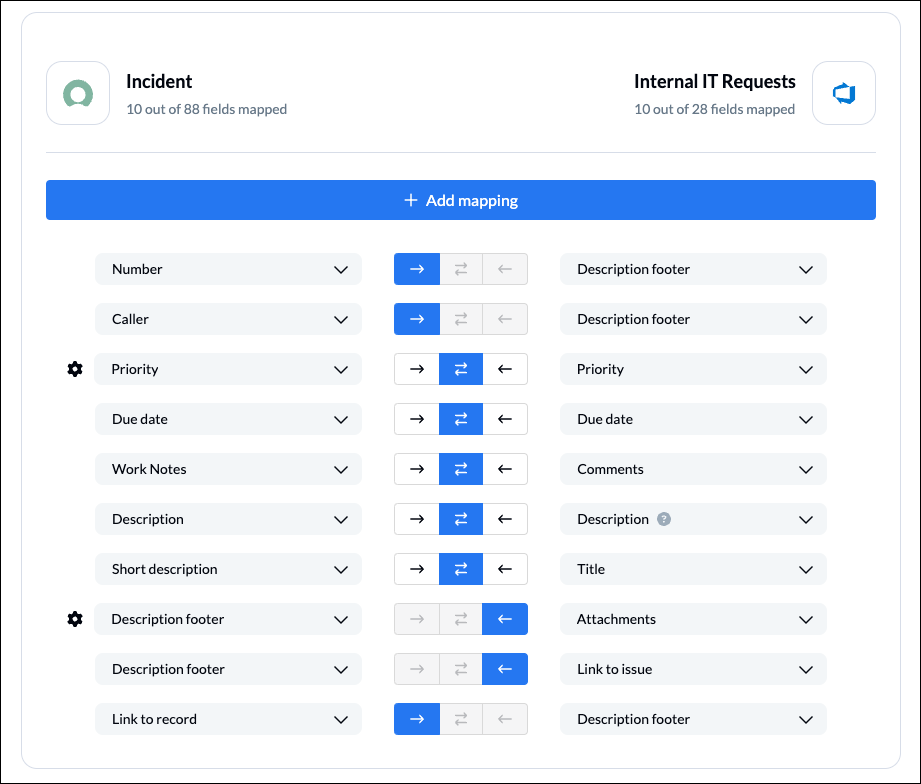 How to Sync Area Paths, Iterations, and Work Item Types in Azure DevOps ...
