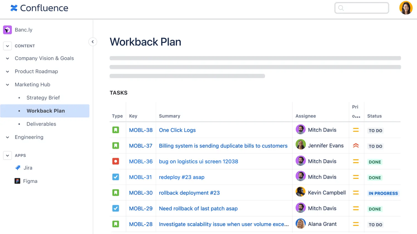 An Overview of Unito’s Confluence Integration
